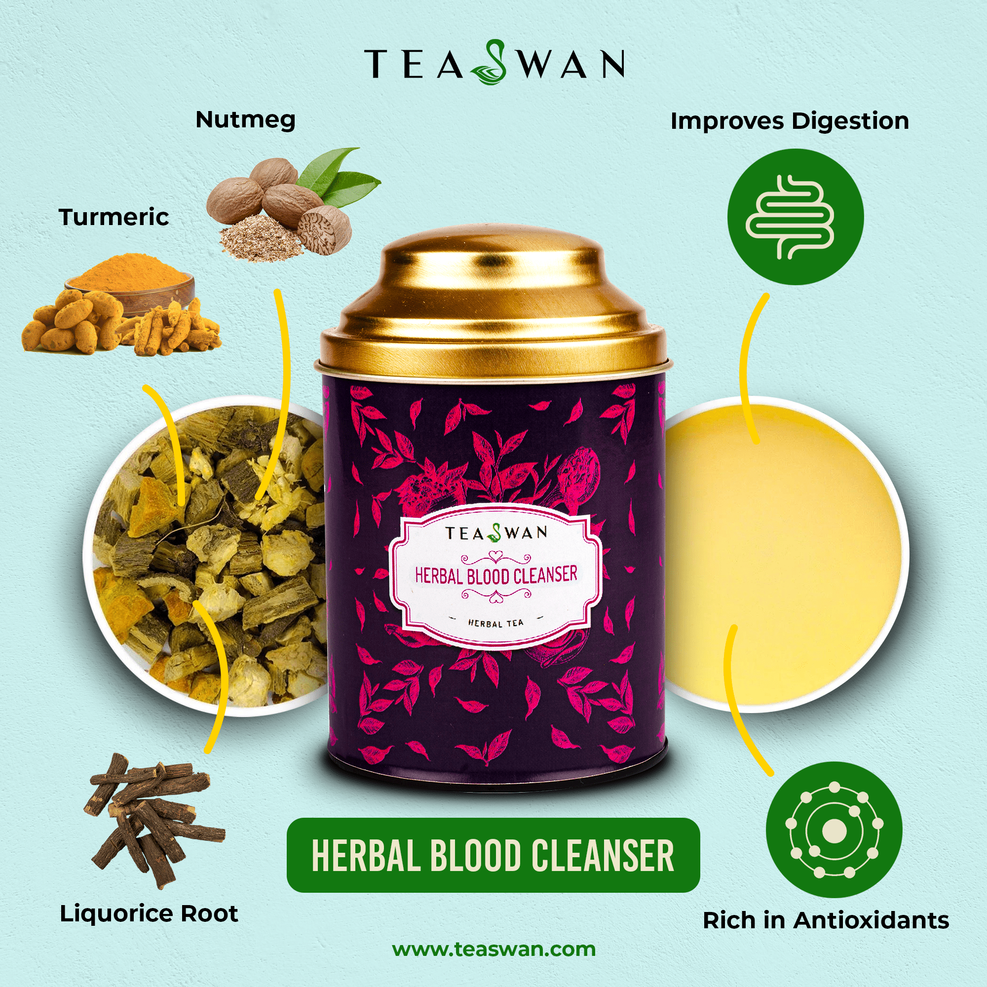 Herbal Teas: Buy best Herbal Teas Online loose organic teas – T-Swing